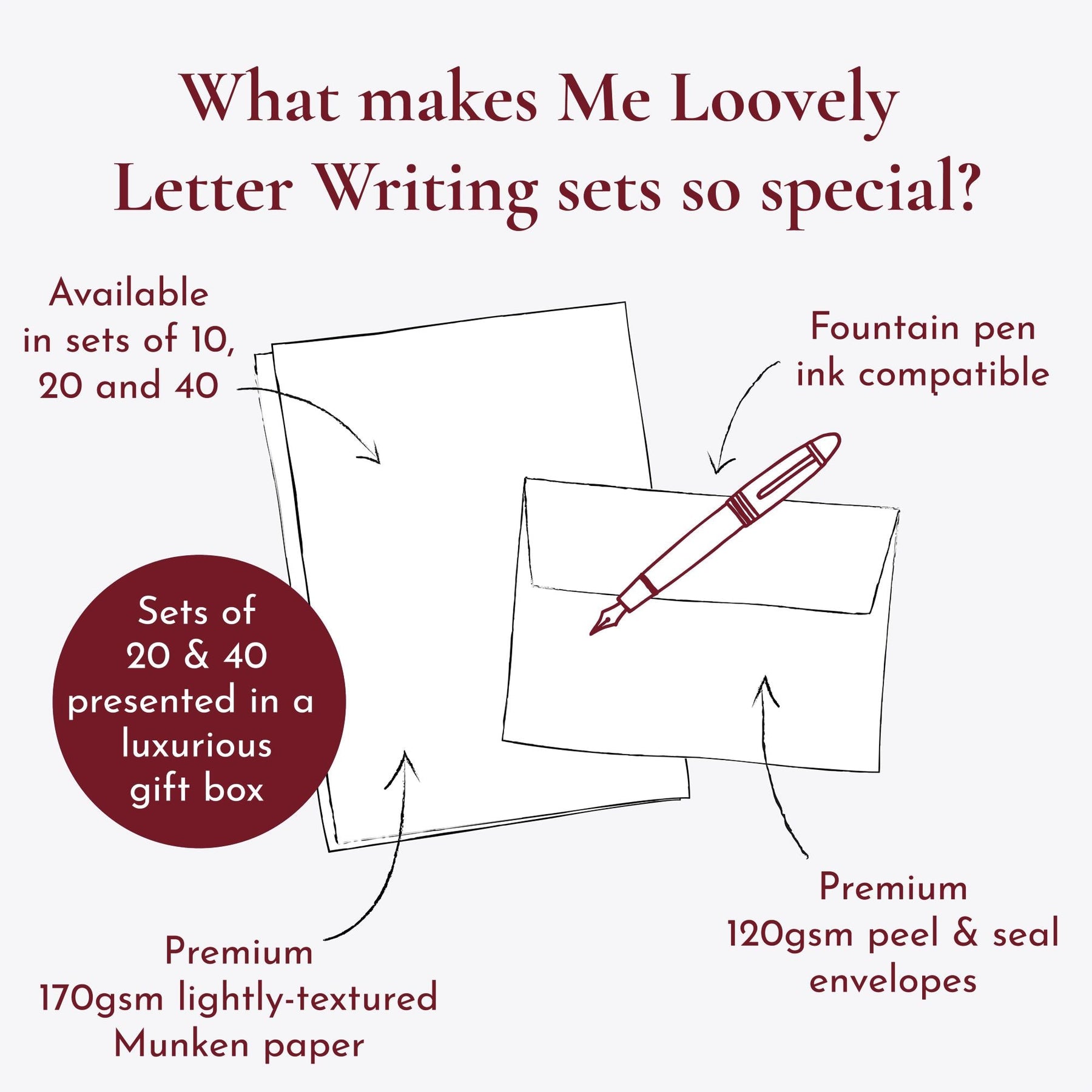 Birds Letter Writing Set – Me Loovely